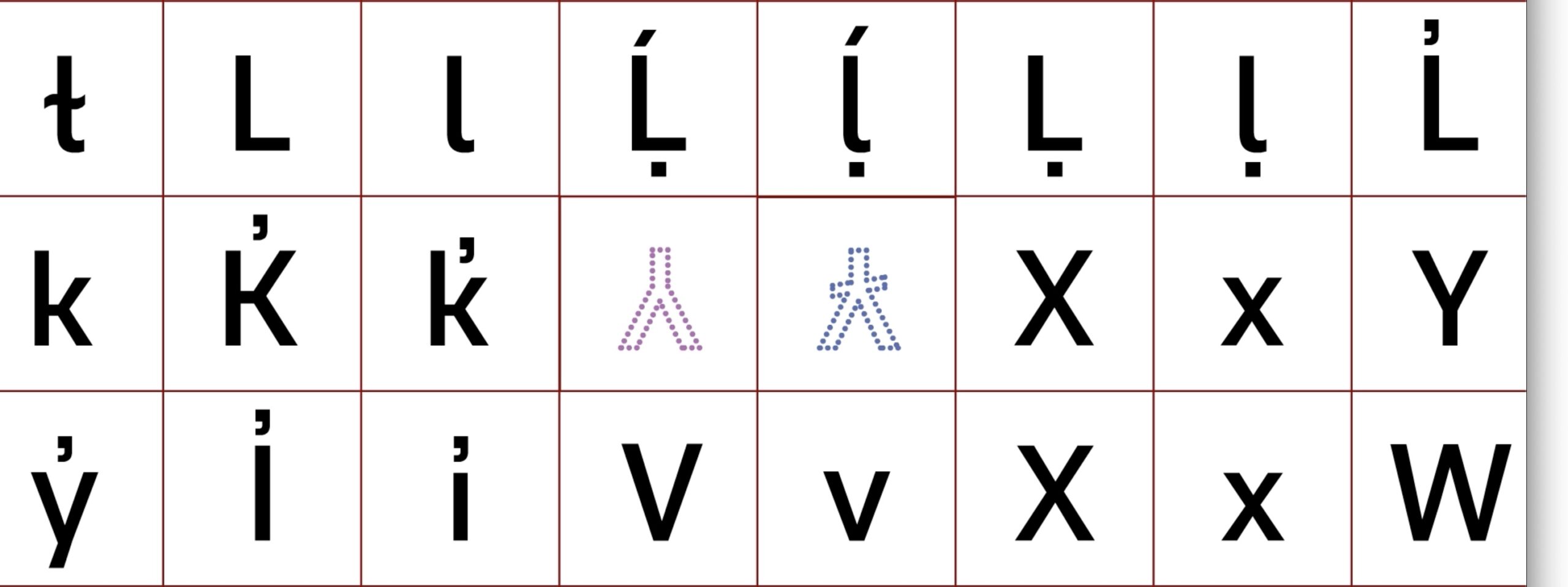 Haíɫzaqv Unicode 16.0 - Heiltsuk Revitalization